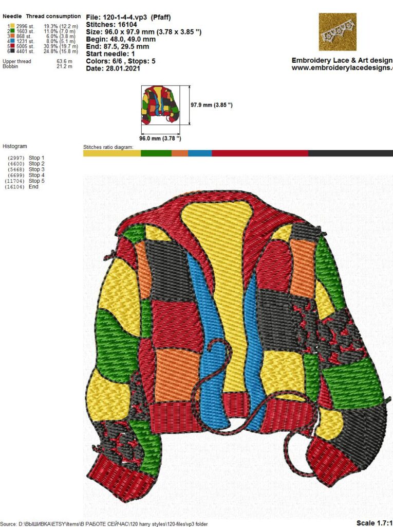 Harry Styles Cardigan embroidery design - Lace Art Designs | Machine ...